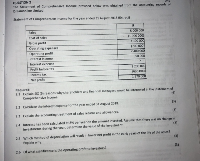 Solved QUESTION 2 The Statement of Comprehensive Income | Chegg.com