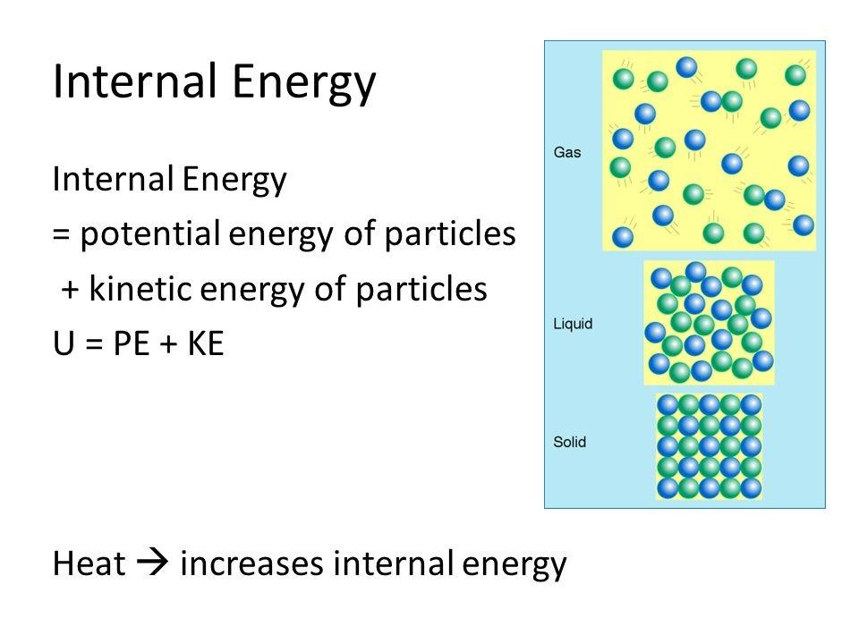 Solved The absolute internal energy of a system in a certain | Chegg.com