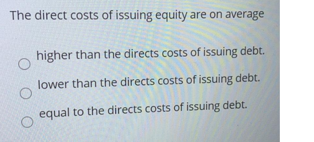 Solved The direct costs of issuing equity are on average | Chegg.com