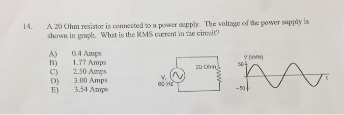 Solved A 20 Ohm resistor is connected to a power supply. The | Chegg.com
