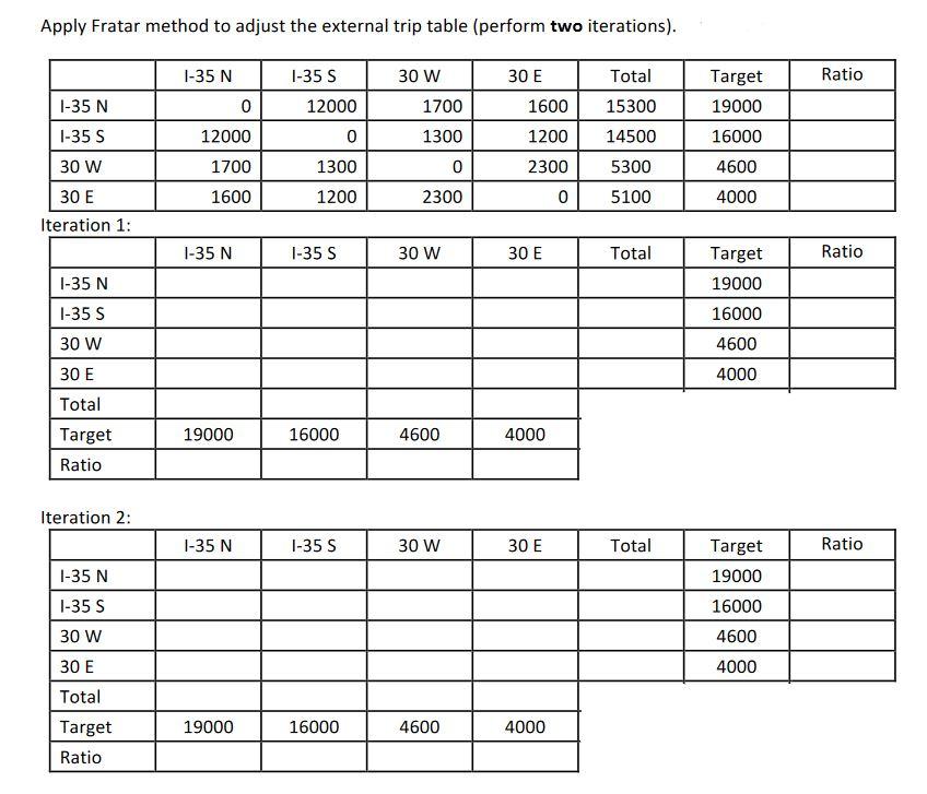 Solved Apply Fratar method to adjust the external trip table | Chegg.com