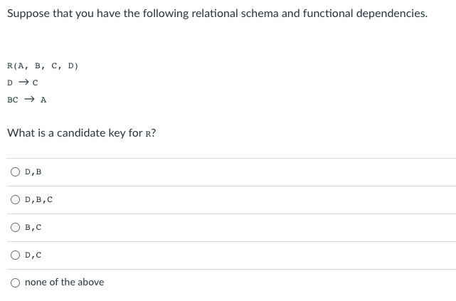 Solved Suppose that you have the following relational schema | Chegg.com