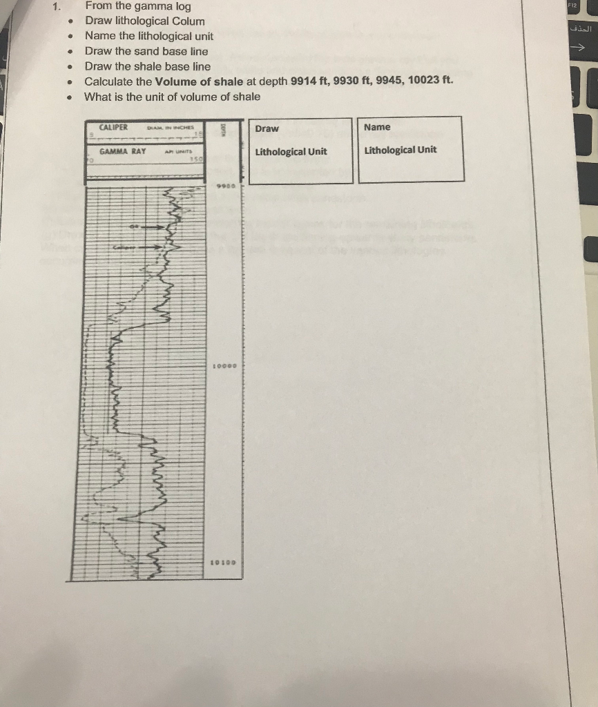Solved 1. الحنف . From the gamma log Draw lithological Colum | Chegg.com