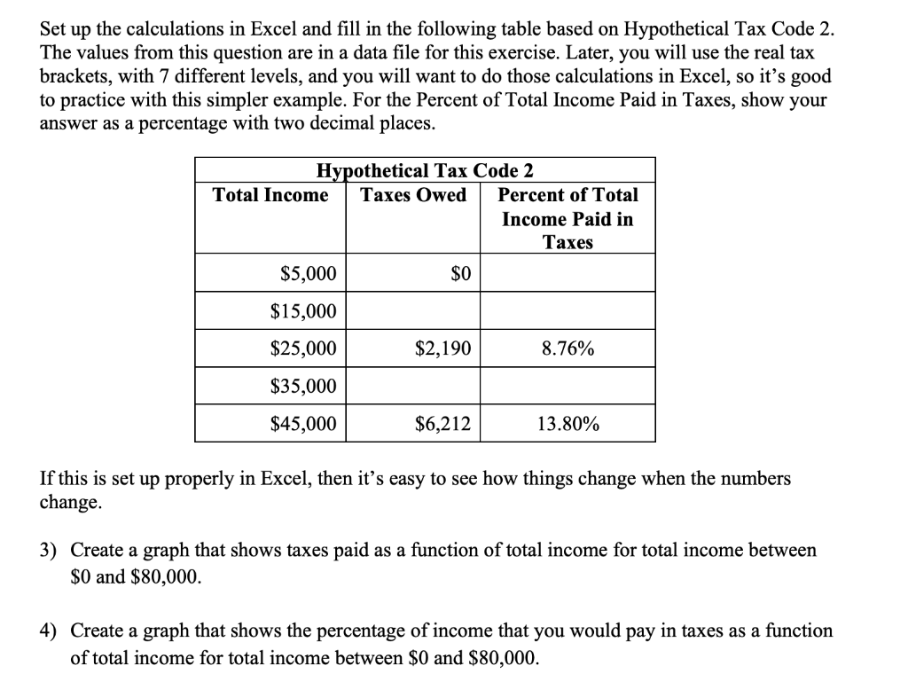 Under Hypothetical Tax Code 2, the tax rate on the | Chegg.com