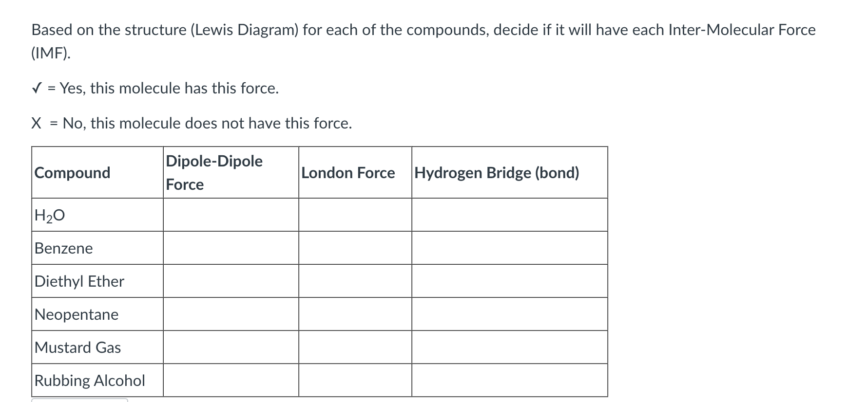 Solved Based on the structure (Lewis Diagram) ﻿for each of | Chegg.com