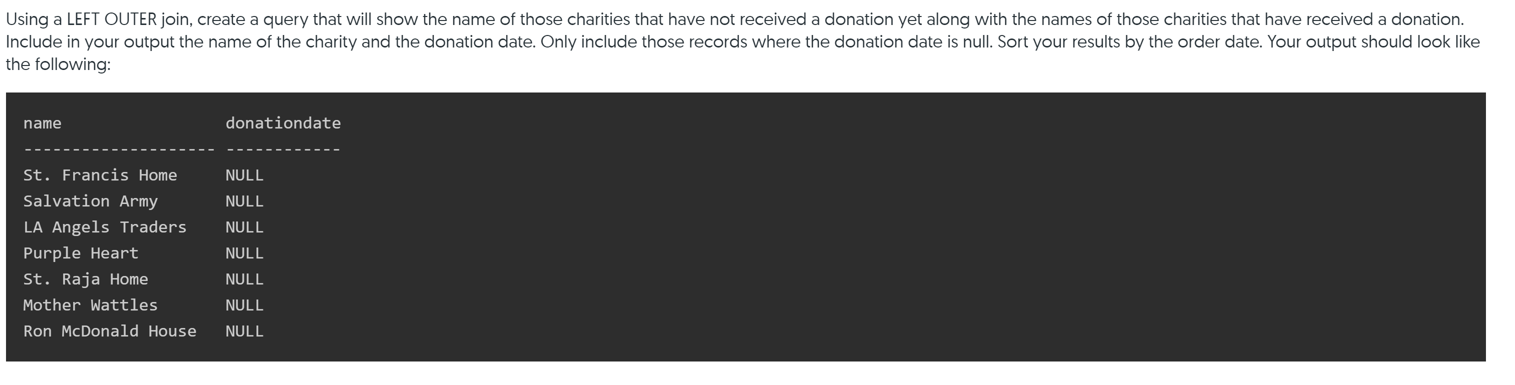 Solved Using a LEFT OUTER join, create a query that will | Chegg.com