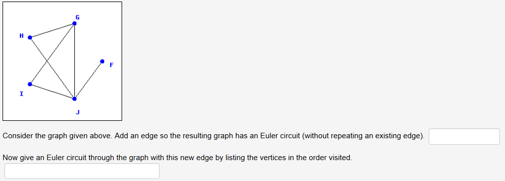 Solved Consider the graph given above. Give an Euler trail | Chegg.com