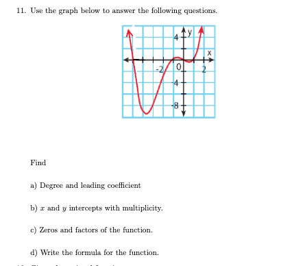 Solved 11. Use the graph below to answer the following | Chegg.com