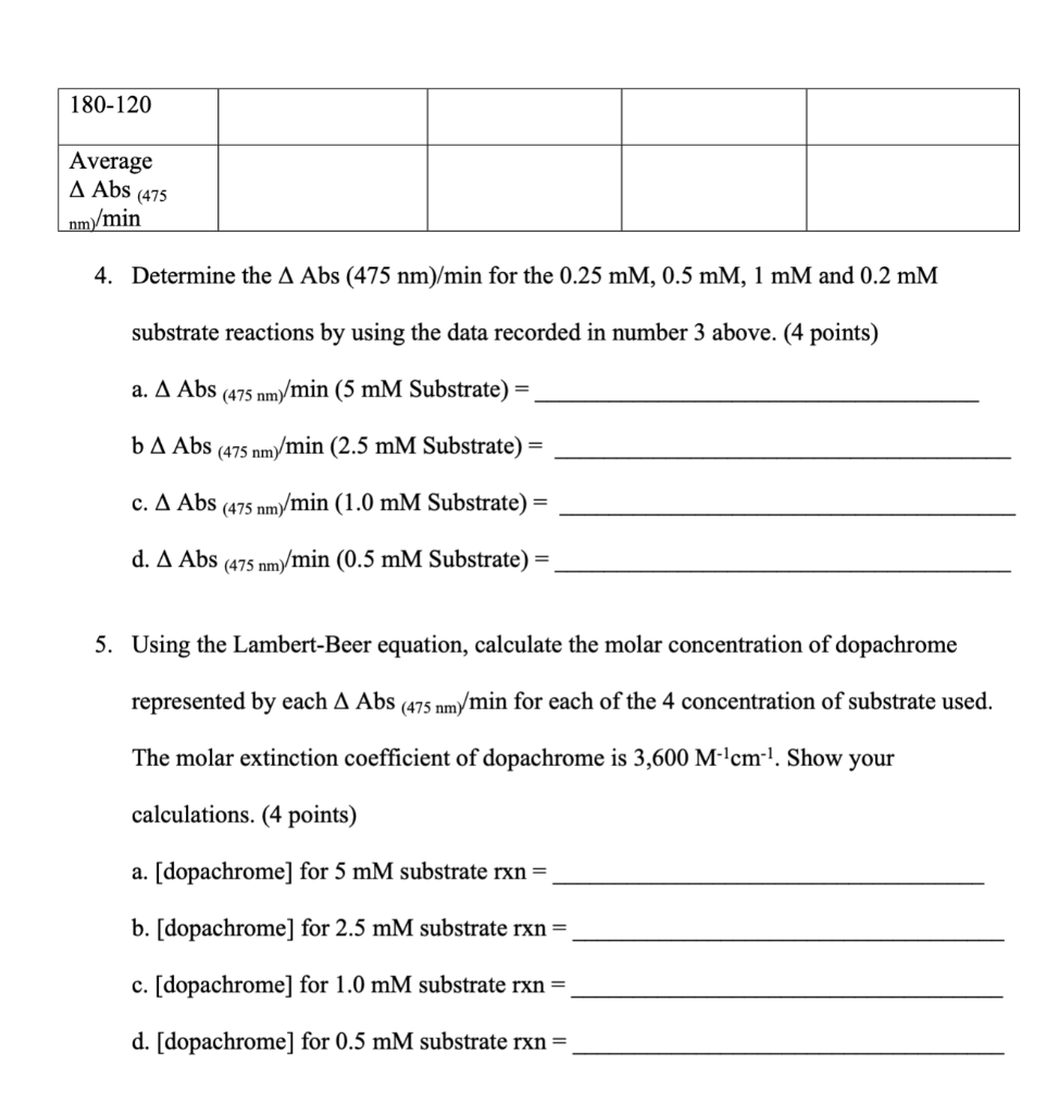 Solved 3. Use the below tables to complete lab calculations | Chegg.com