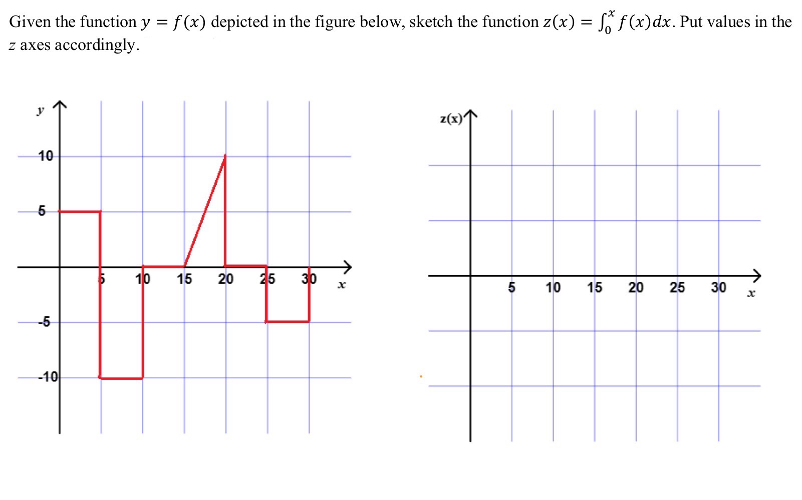 Solved could you simplify the answer in a way thats easy to | Chegg.com