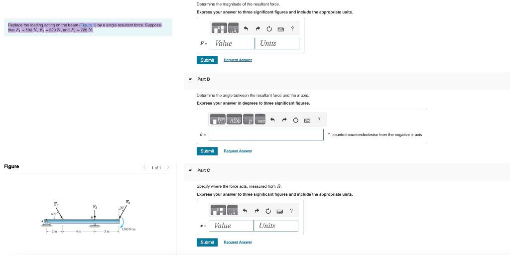Solved Replace the loading acting on the beam (Figure 1) by | Chegg.com