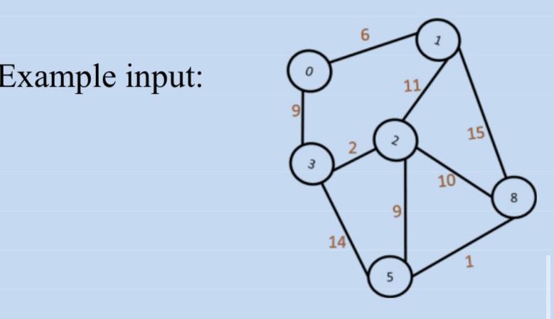 Solved Convert these graph data structures into a .txt file | Chegg.com