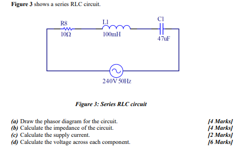Solved Figure 3 shows a series RLC circuit. R8 LI 1002 100mH | Chegg.com