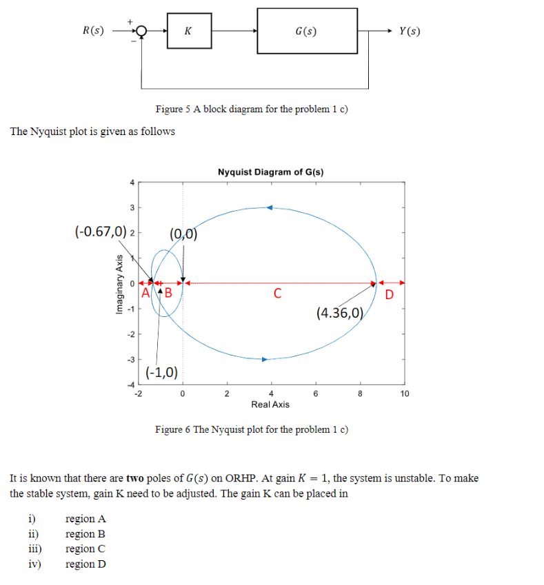 Solved R(S) K K G(s) Y(S) Figure 5 A block diagram for the | Chegg.com