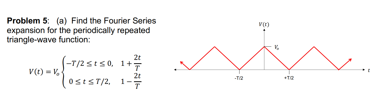 Solved V(t) Problem 5: (a) Find the Fourier Series expansion | Chegg.com