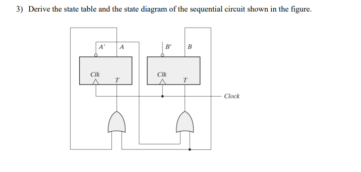 Solved 3) Derive the state table and the state diagram of | Chegg.com