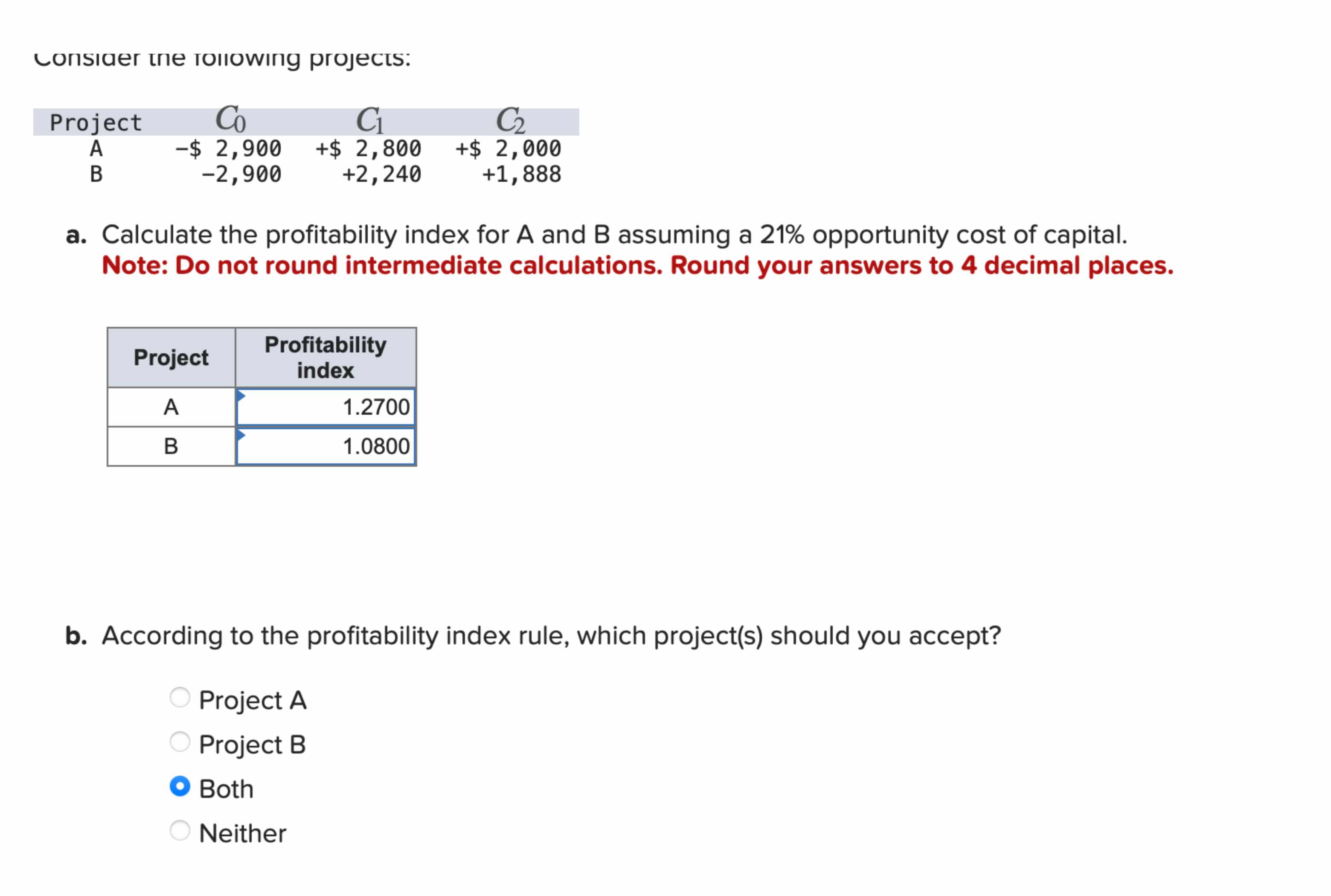 Solved Consider the following projects:Project C0 ﻿ C1 | Chegg.com