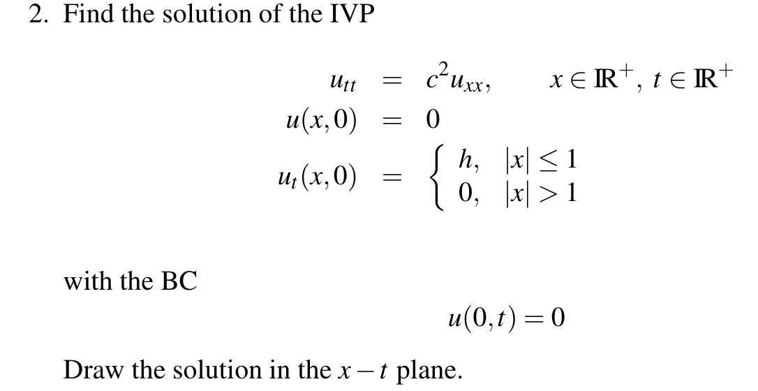 Solved 2. Find the solution of the IVP | Chegg.com