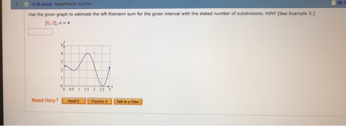 Solved Use the given graph to estimate the left Riemann sum | Chegg.com