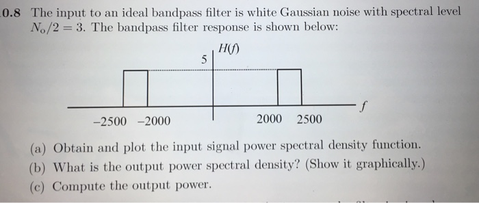 Solved The input to an ideal bandpass filter is white | Chegg.com