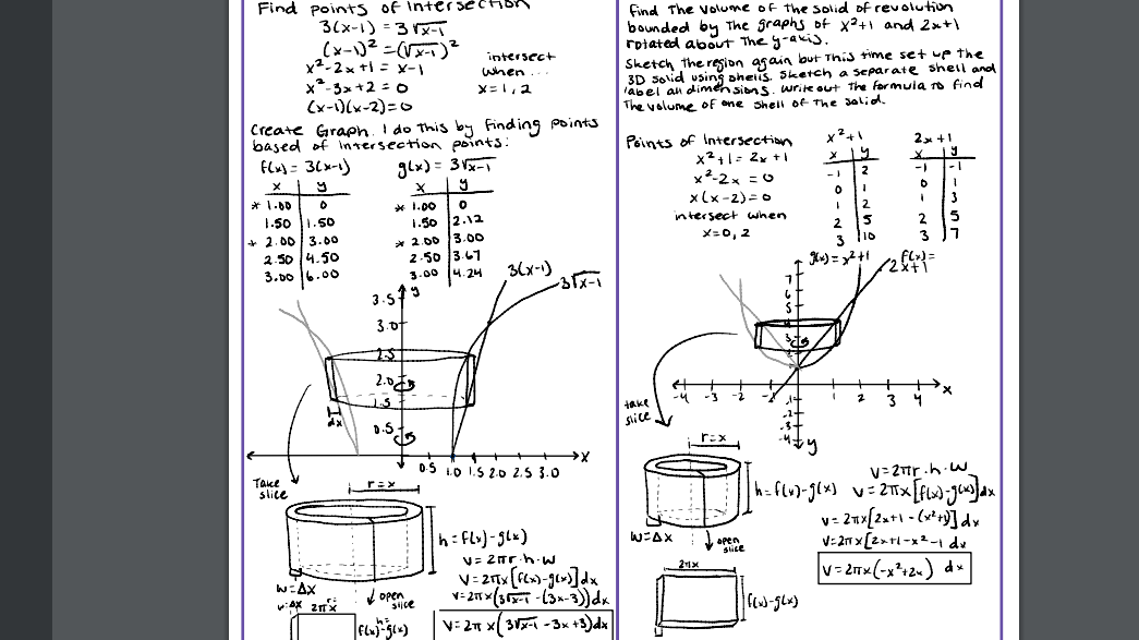 Solved Please solve this by using washer method Solve | Chegg.com Solved Please solve this by using washer method Solve | Chegg.com