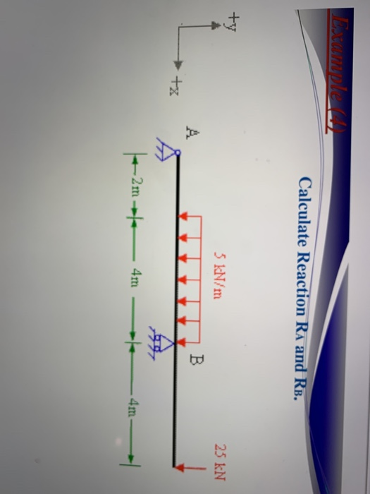 Solved Calculate Reaction RA and RB. ty 5 kN/m 25 kN +z 2 4m | Chegg.com