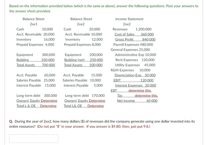 Solved Based on the information provided below (which is the | Chegg.com