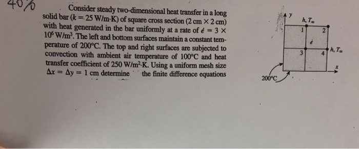 Solved Consider steady two-dimensional heat transfer in a | Chegg.com