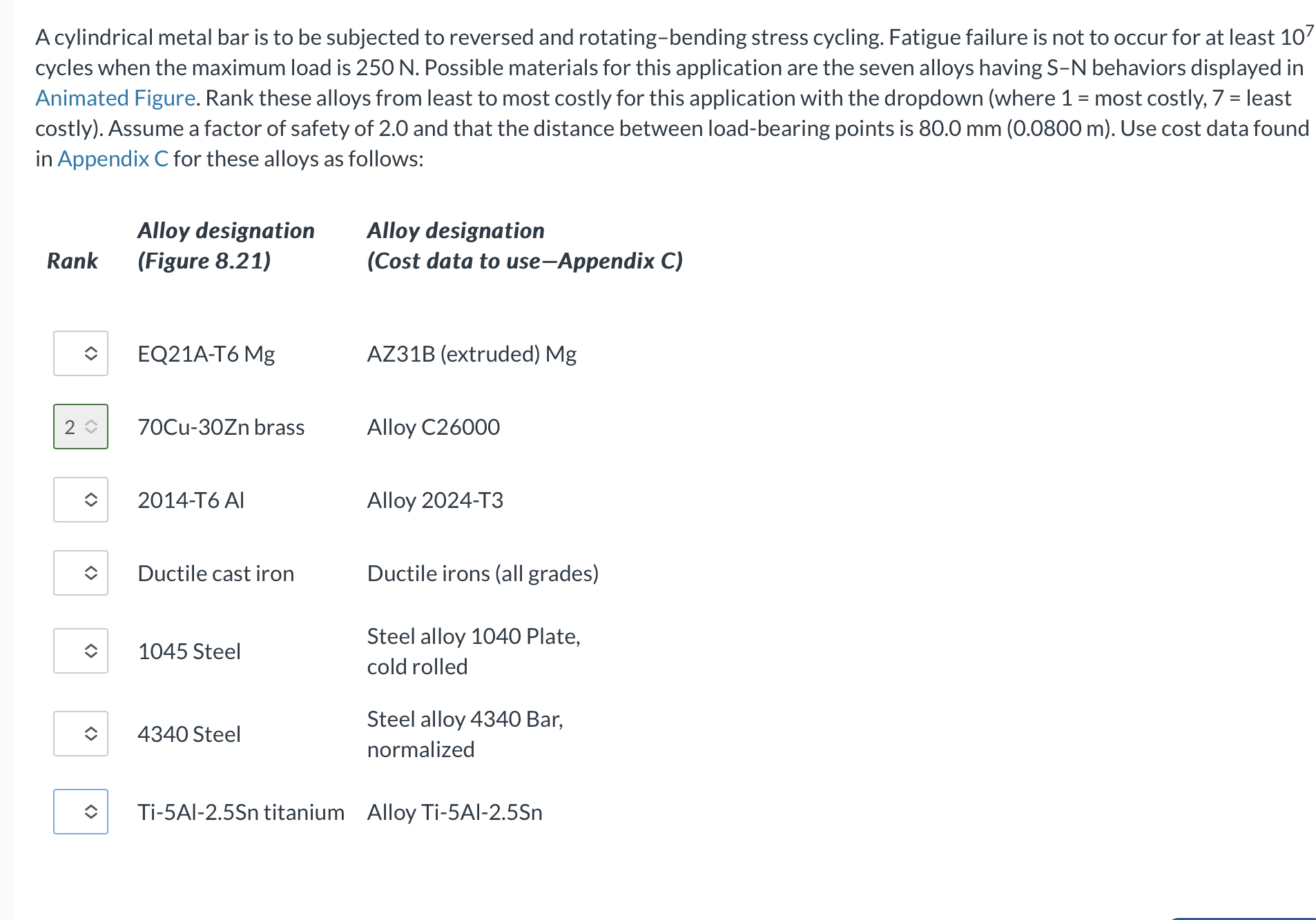 Solved A cylindrical metal bar is to be subjected to | Chegg.com