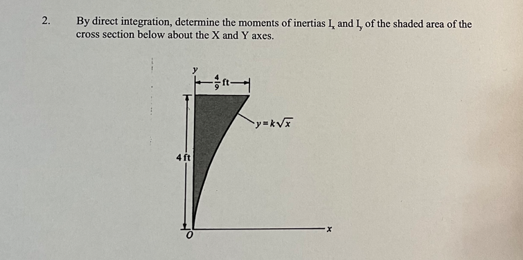 Solved By direct integration, determine the moments of | Chegg.com