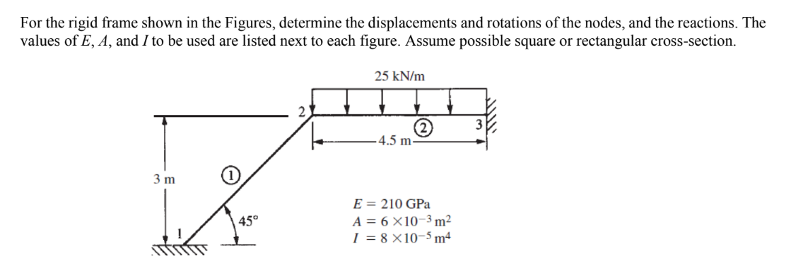 Solved For the rigid frame shown in the Figures, determine | Chegg.com