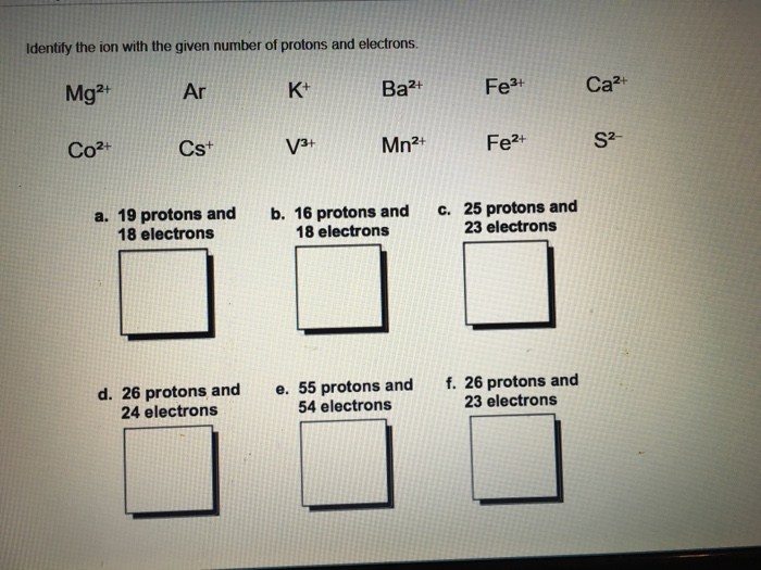 Solved Identify the ion with the given number of protons and | Chegg.com