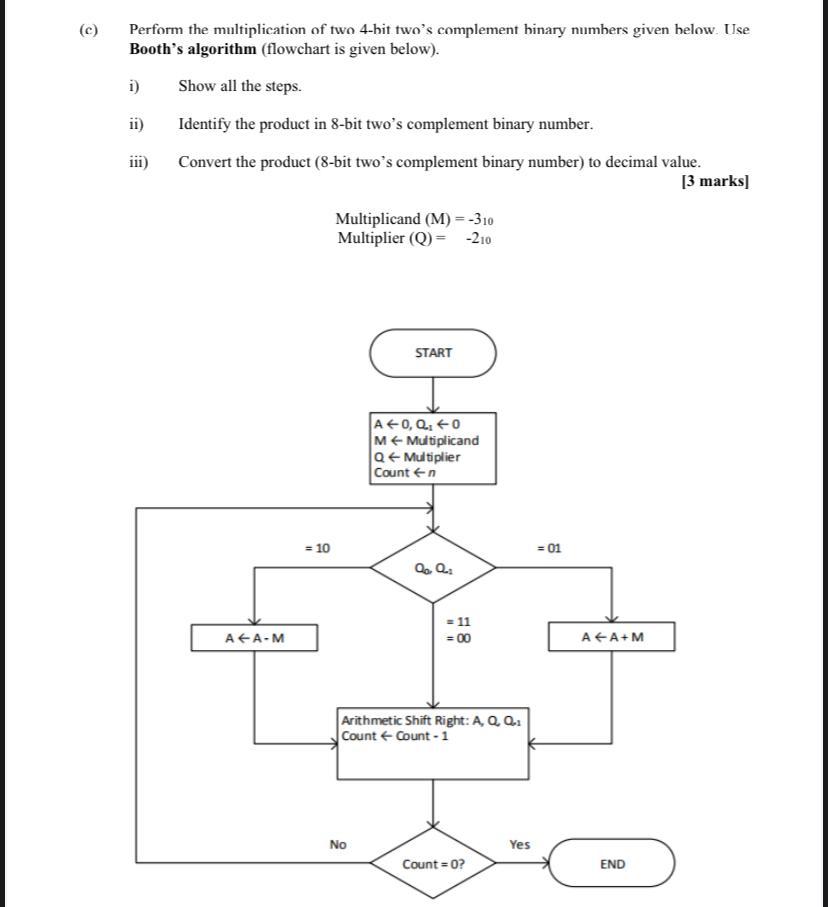 Solved Perform the multiplication of two 4-bit two's | Chegg.com