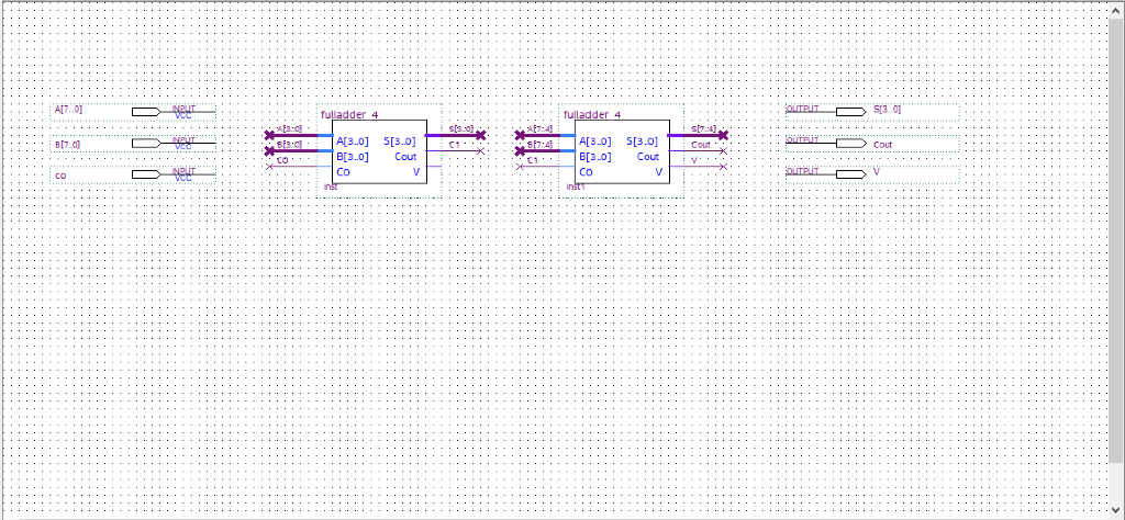 Solved IN QUARTUS - Please show how to connect the circuits | Chegg.com