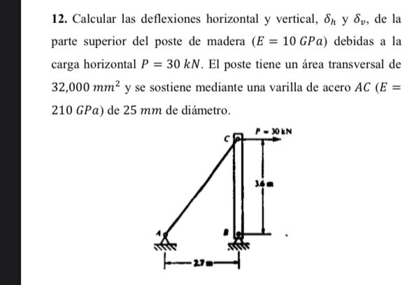Solved Calculate the horizontal and vertical deflections, δh | Chegg.com