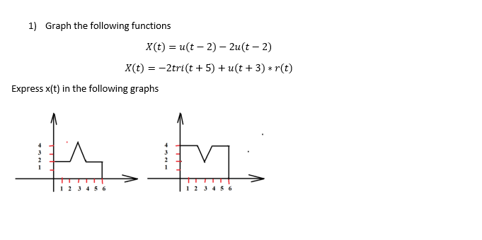 Solved 1) Graph the following functions | Chegg.com