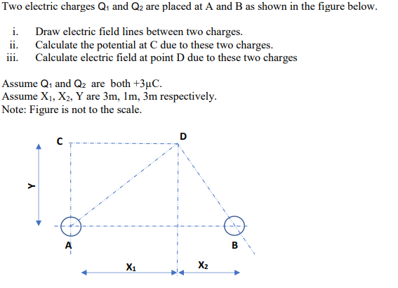 Solved Two electric charges Q1 and Q2 are placed at A and B | Chegg.com
