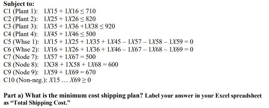 Solved You Are Given The Following Model Formulation For