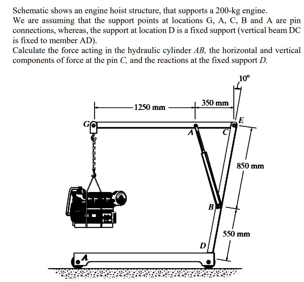 Solved Schematic shows an engine hoist structure, that | Chegg.com