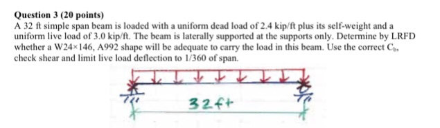 Solved Question 3 (20 points) A 32 ft simple span beam is | Chegg.com