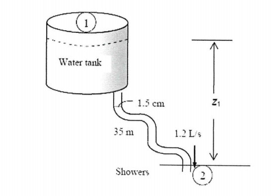 Solved A water tank filled with solar-heated water at 40°C | Chegg.com