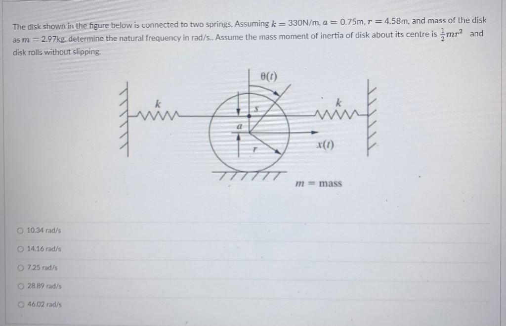 Solved The disk shown in the figure below is connected to | Chegg.com