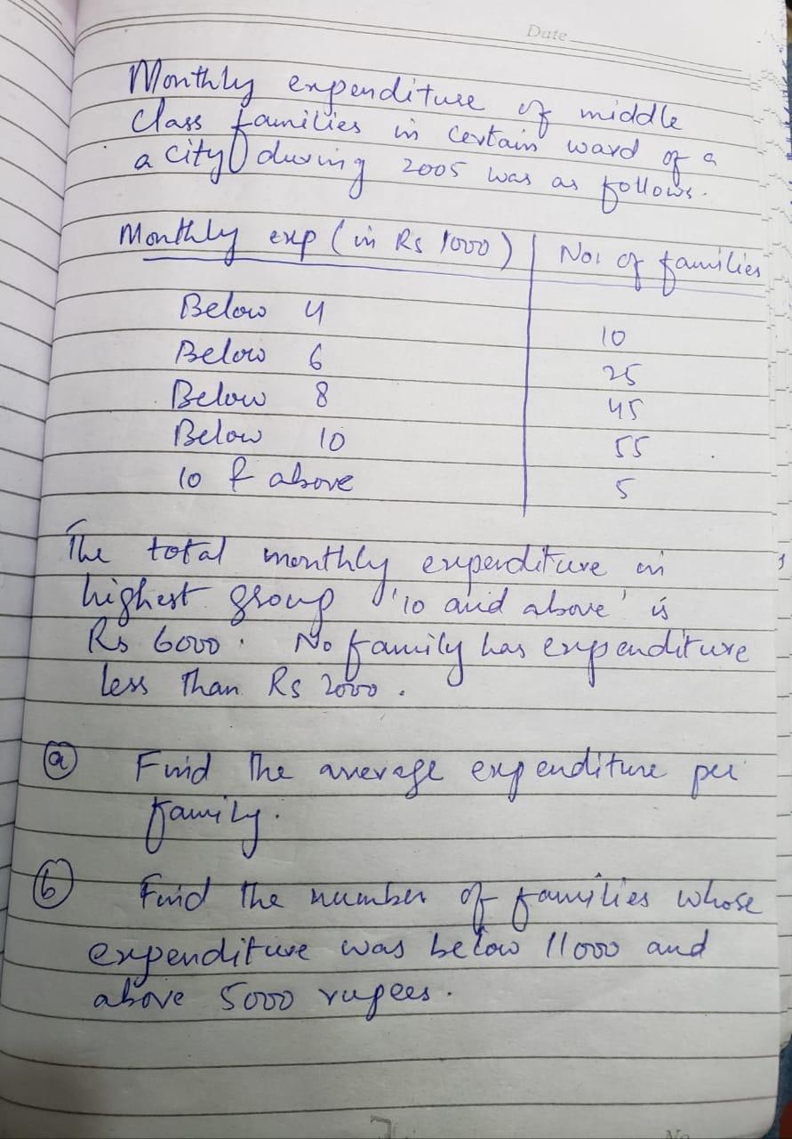 Solved Dute of middle a 2005 was as a Noi of families 10 25 | Chegg.com