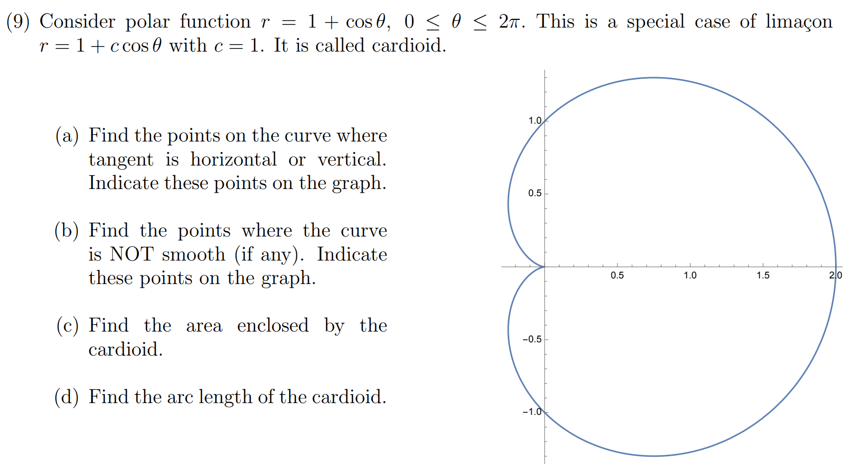 Solved (9) Consider polar function r = 1 + cos 0,0