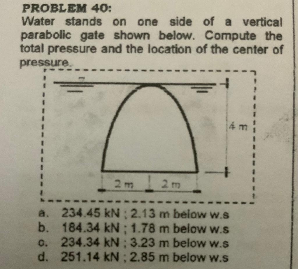 Solved PROBLEM 40: Water stands on one side of a vertical | Chegg.com