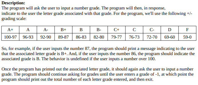 Solved Write a C Program as follows: I can't seem to figure | Chegg.com