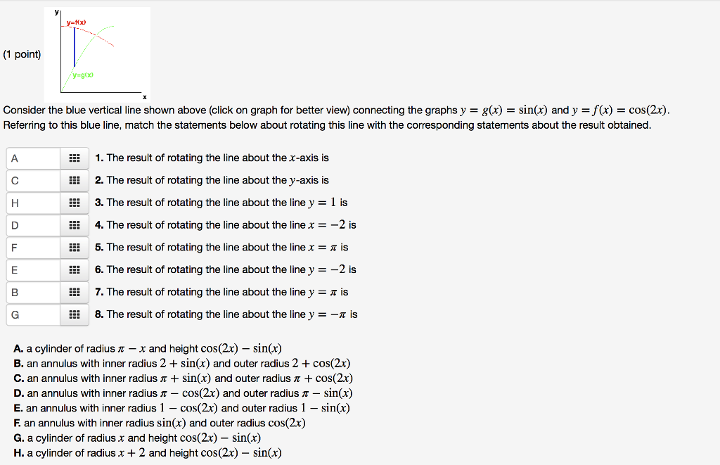 Solved (1 point) y-gix) Consider the blue vertical line | Chegg.com Solved (1 point) y-gix) Consider the blue vertical line | Chegg.com