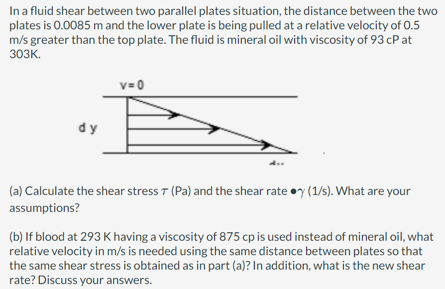 Solved In a fluid shear between two parallel plates | Chegg.com
