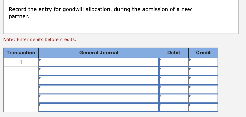 Solved Record the entry for goodwill allocation, during | Chegg.com