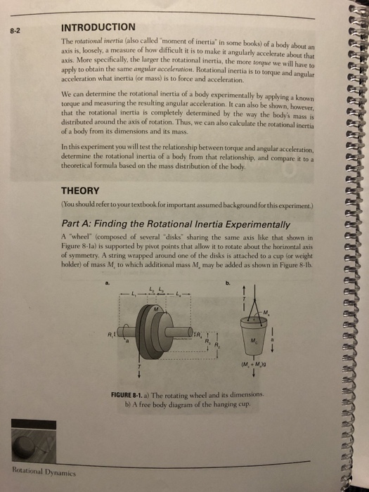 Solved Need help with a conclusion for this lab please. I | Chegg.com